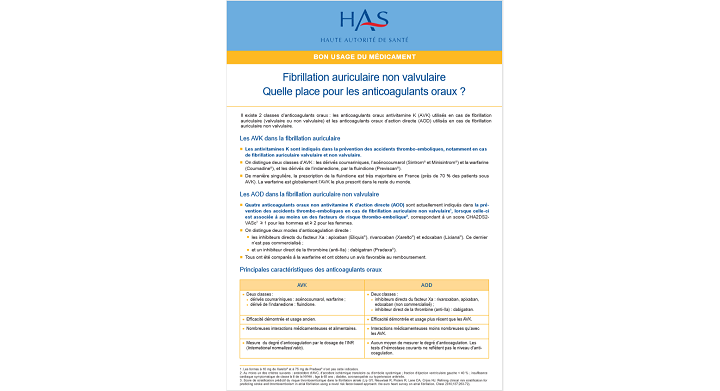 Le traitement de première intention | Get Smart About AFib